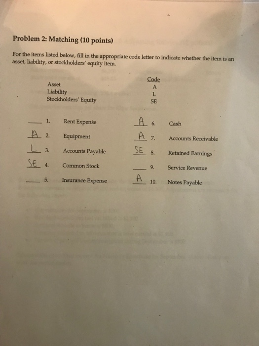 Solved Problem 2: Matching (10 points) fill in the | Chegg.com