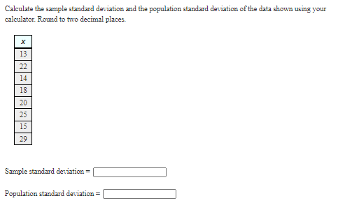 Solved Calculate the sample standard deviation and the | Chegg.com