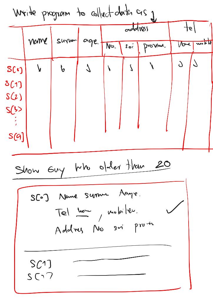Solved Write program to collect data as as 2 address tel | Chegg.com