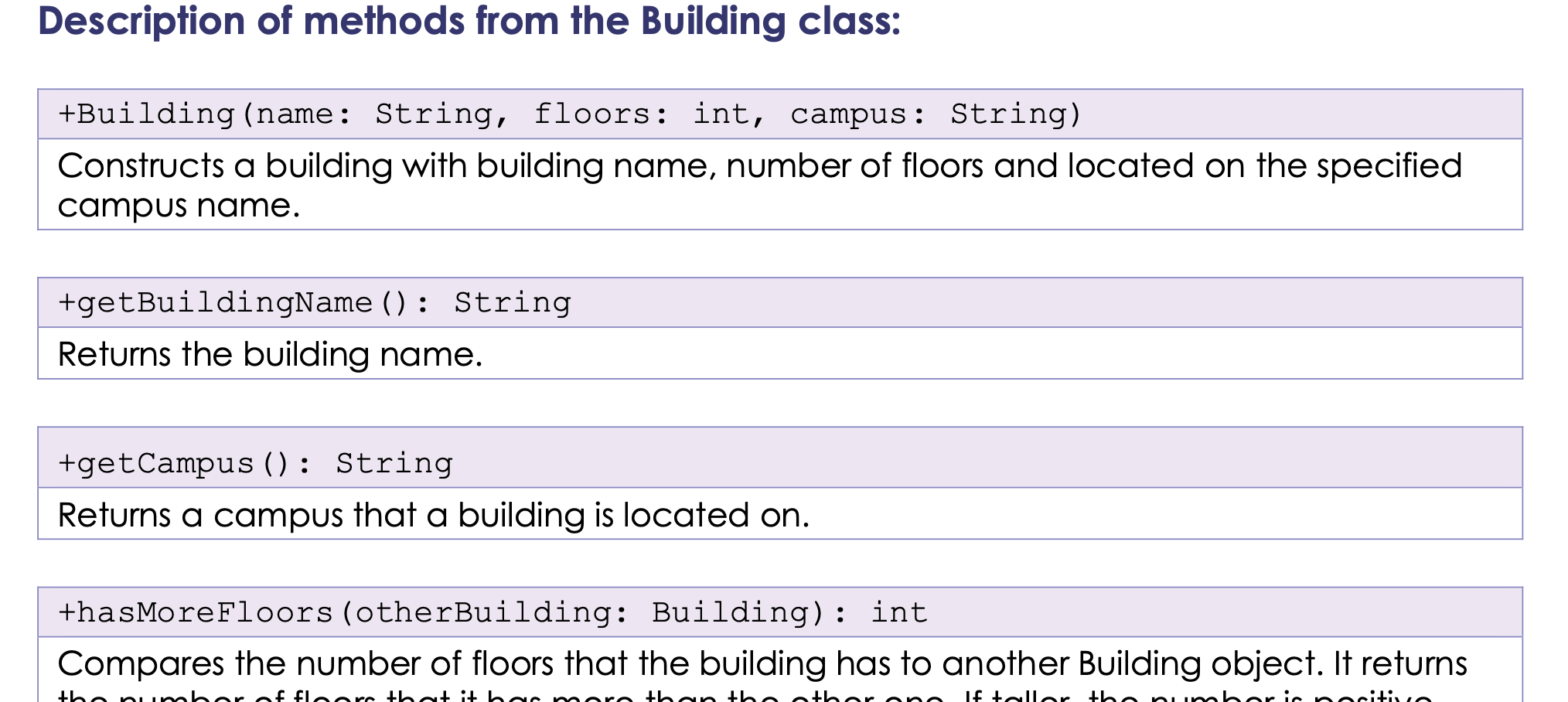 Solved CODE IT IN JAVA THX!!! THIS A PROBLEM ABOUT TWO | Chegg.com