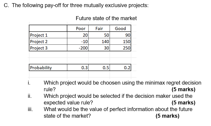 Solved C. The following pay-off for three mutually exclusive | Chegg.com