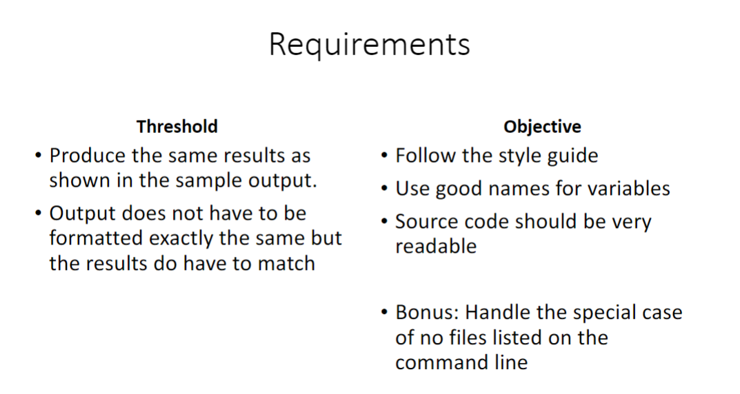 Solved Using C language to programming | Chegg.com