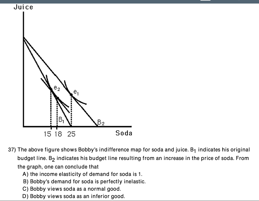 Solved Juice e1 B1 :D 2 Soda 15 18 25 37) The above figure | Chegg.com