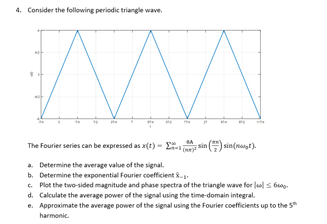 Solved 4. Consider the following periodic triangle wave. A2 | Chegg.com