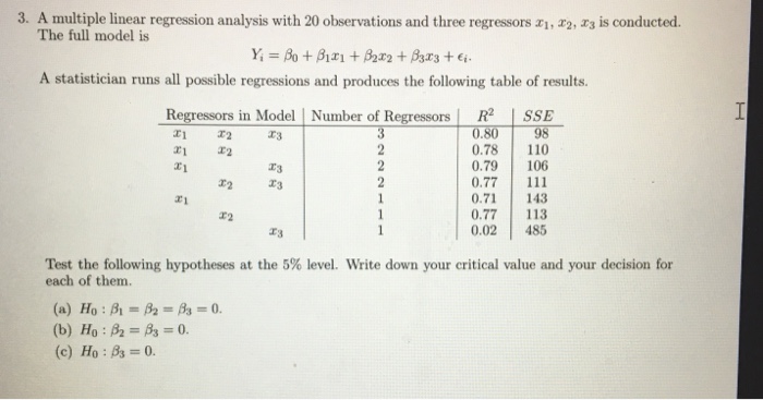 Solved 3. A multiple linear regression analysis with 20 | Chegg.com