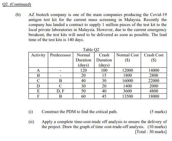 Solved Q2. (Continued) (b) AZ biotech company is one of the | Chegg.com