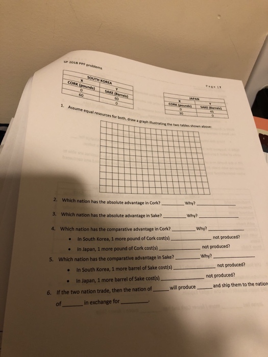 Solved SP 2018 PPF problems CORK 60 6o 1. Assume equal | Chegg.com
