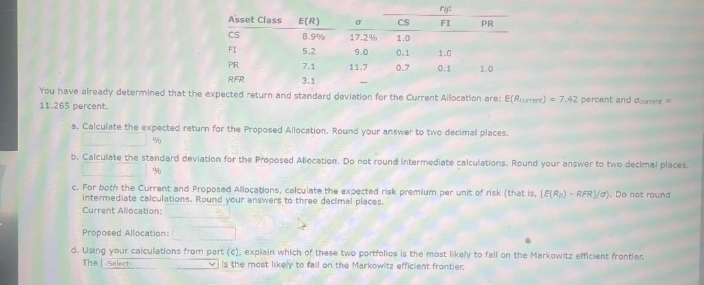Solved Chapter 06: Assignment - An Introduction to Portfolio | Chegg.com