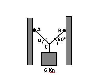 Solved A 6 Kn block is supported by the cables; AC and BC. | Chegg.com
