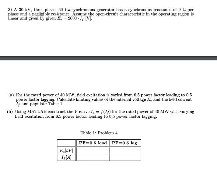 Solved A 30 kV, three-phase, 60 Hz synchronous generator has | Chegg.com