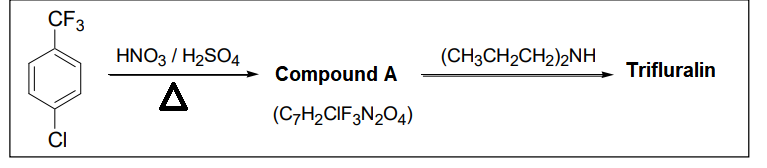 Solved Trifluralin herbicide is industrially prepared | Chegg.com