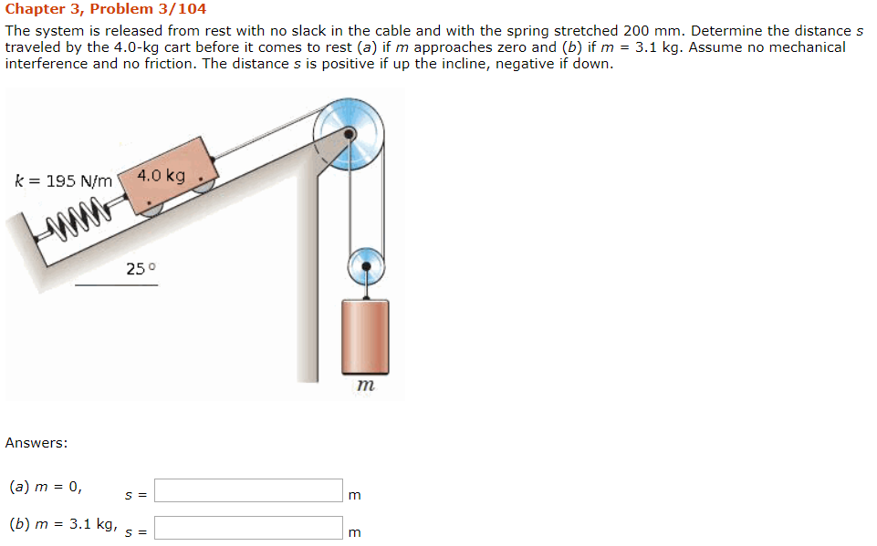 Solved Chapter 3, Problem 3/104 The system is released from | Chegg.com