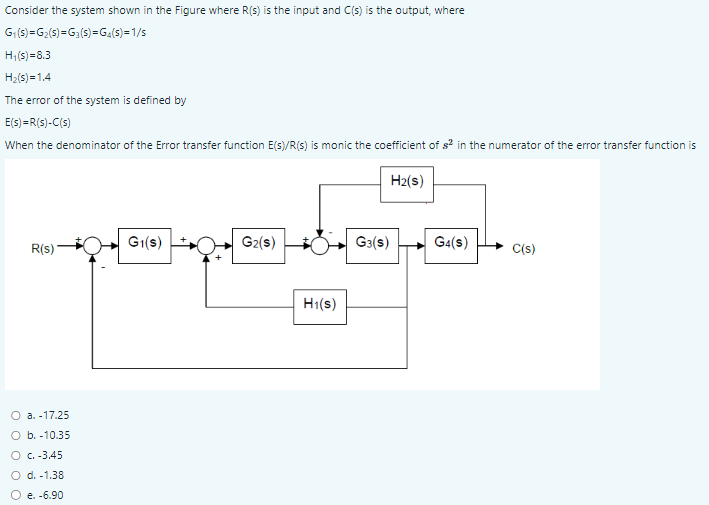[Solved]: 1) 2) 3) Consider the system shown in the