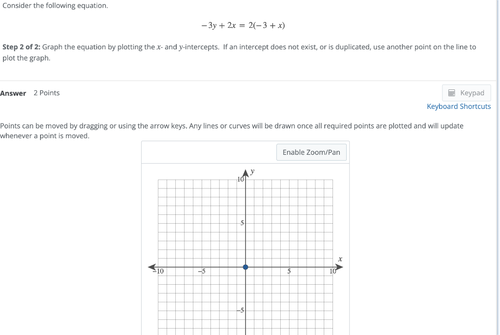 Solved Consider the following equation. - 3y + 2x = 2(-3 + | Chegg.com