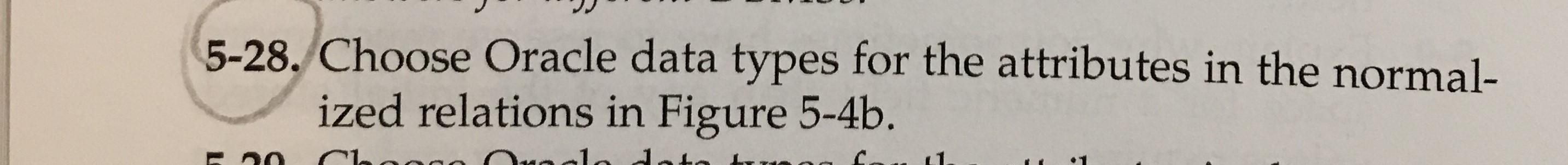 Solved 5-28. Choose Oracle data types for the attributes in | Chegg.com