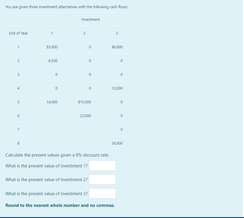 Solved You are given three investment alternatives with the | Chegg.com