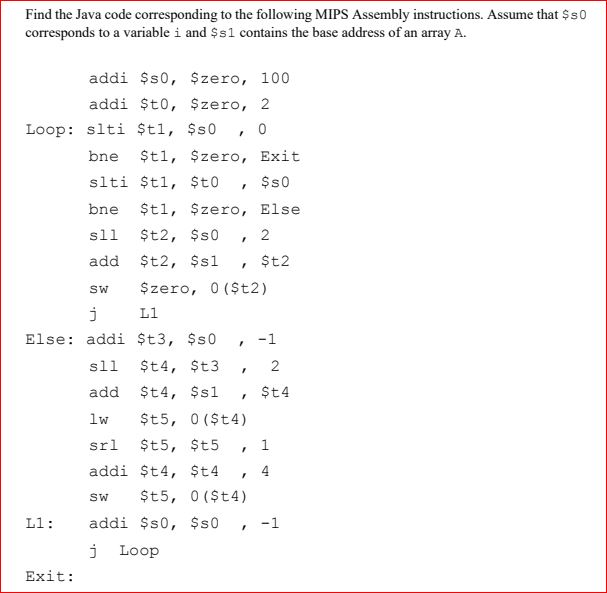 Solved Find the Java code corresponding to the following | Chegg.com