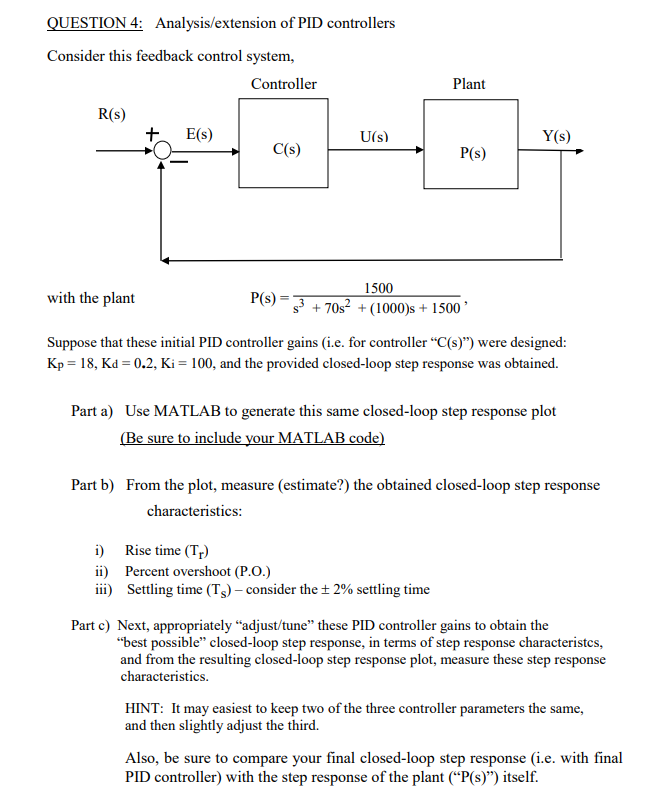 Solved QUESTION 4: Analysis/extension of PID controllers | Chegg.com