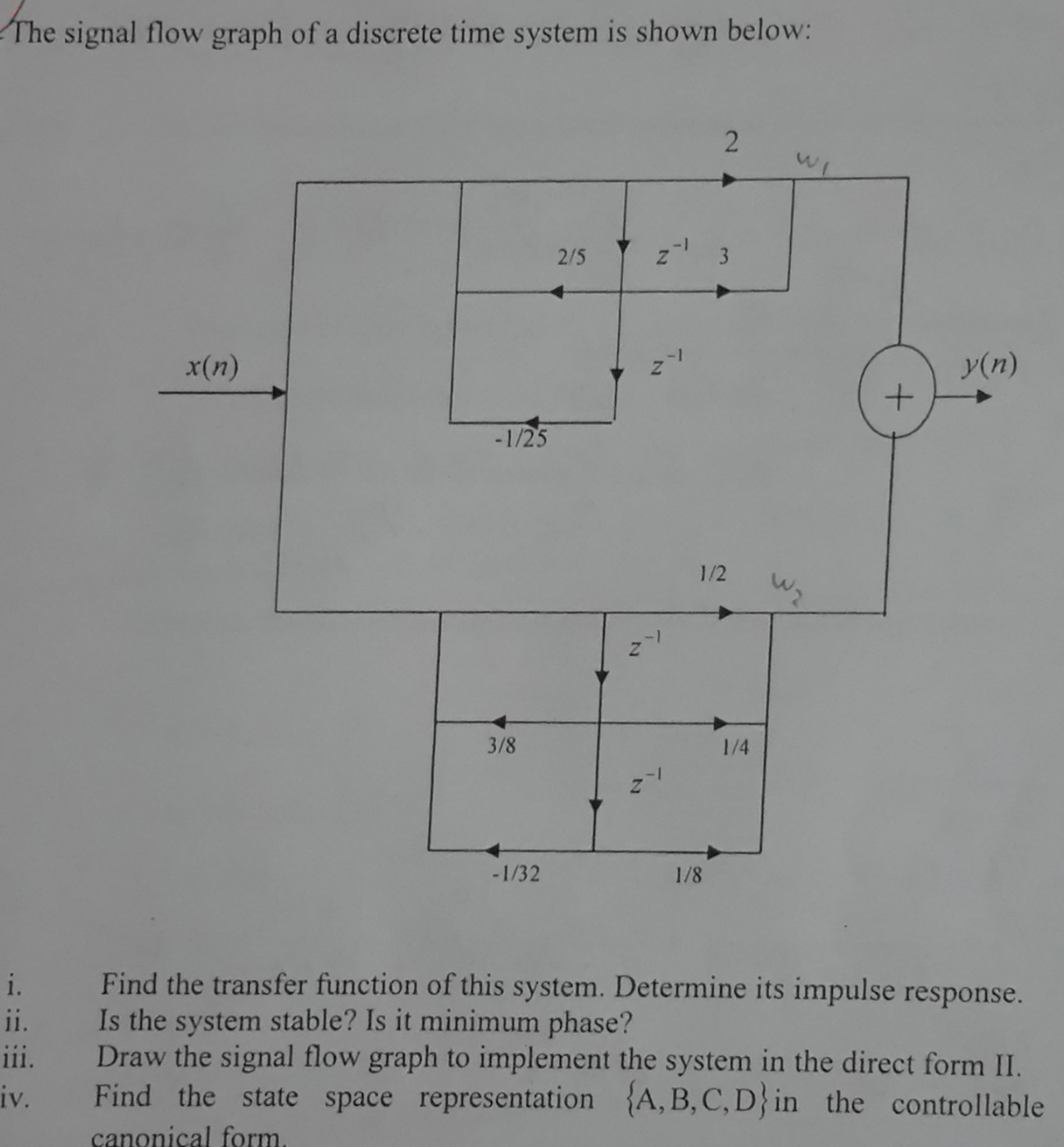 The signal flow graph of a discrete time system is | Chegg.com