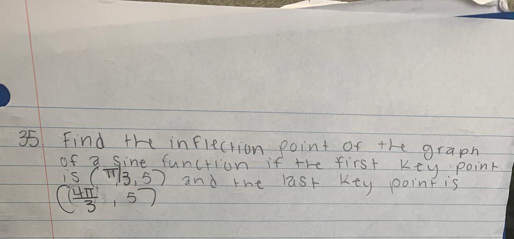 Solved 35 Find the inflection point of the graph. sine | Chegg.com