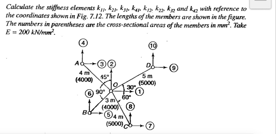 [Solved]: Calculate the stiffness elements k11,k21,k31,k41,