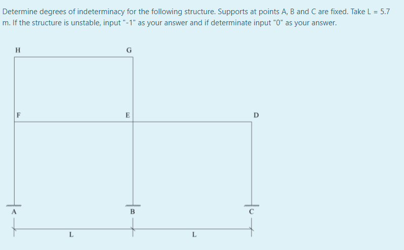 Solved Determine degrees of indeterminacy for the following | Chegg.com