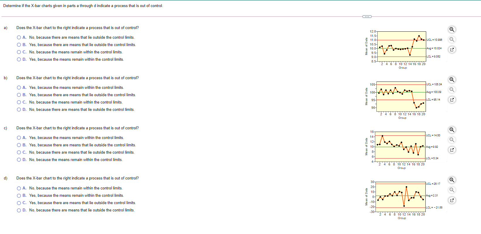 Solved Determine if the X-bar charts given in parts a | Chegg.com