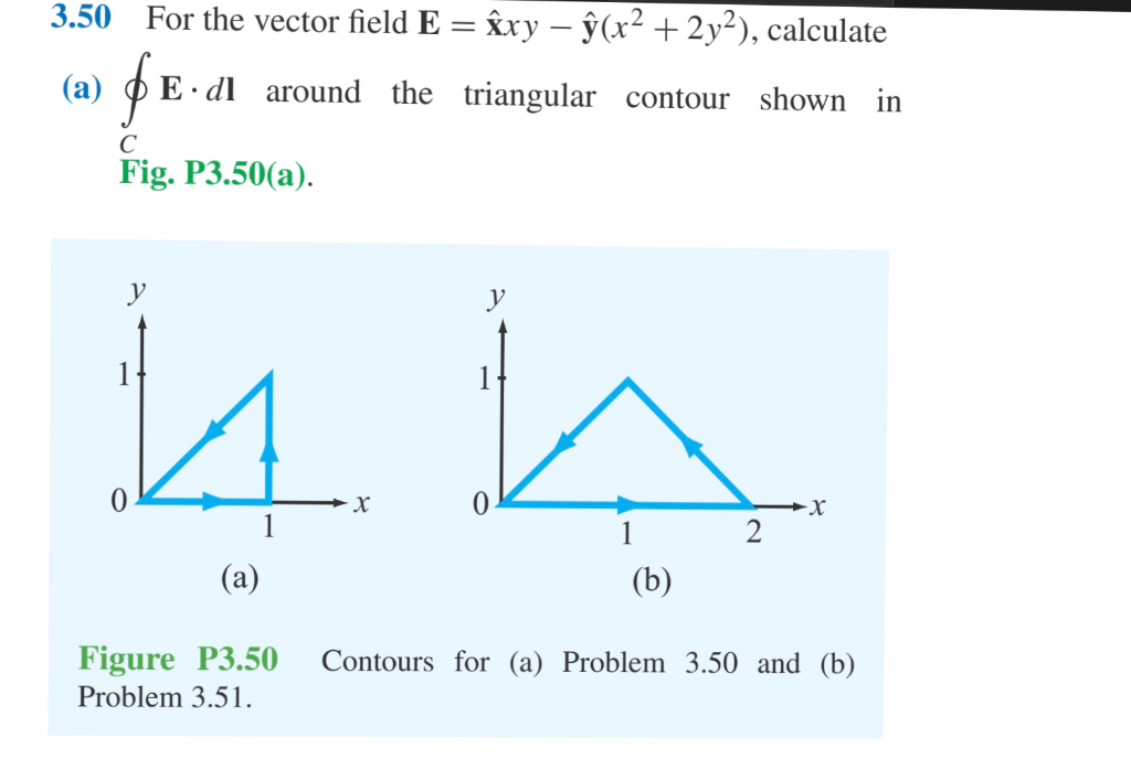 Solved For the vector field E = ôxy – ģ(x2 + 2y2), calculate | Chegg.com