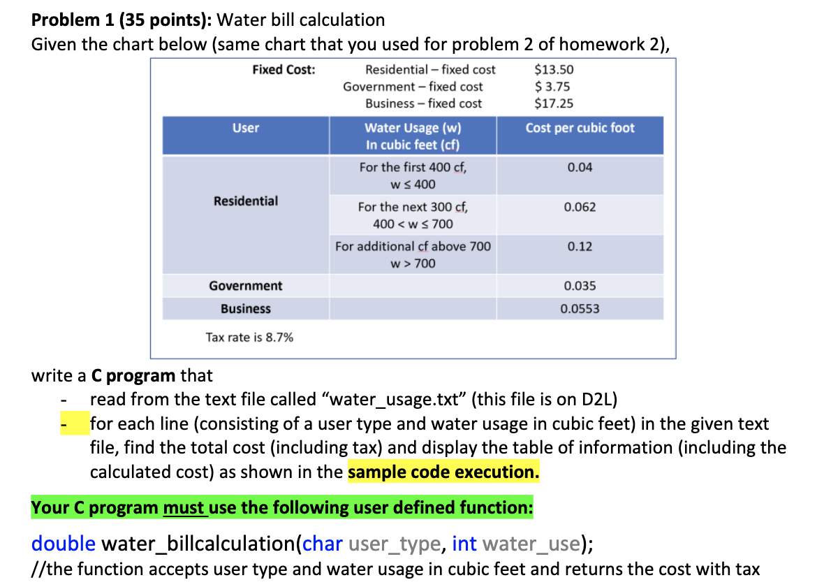 Solved Problem 1 (35 points): Water bill calculation Given | Chegg.com