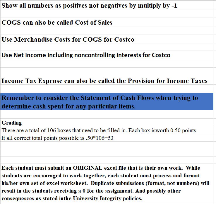 Determine what amounts are needed to calculate the | Chegg.com