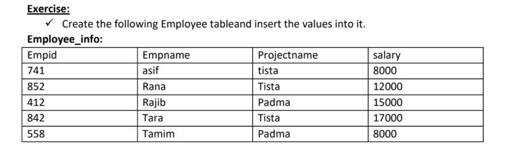 Solved (show only SQL commands as solution) 1. Show the | Chegg.com