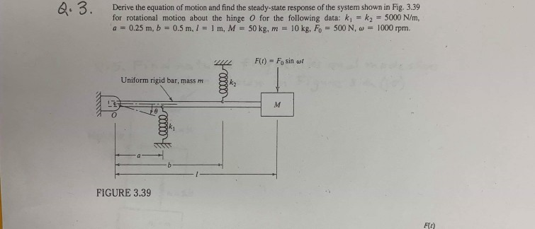 Solved Derive The Equation Of Motion And Find The