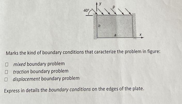 Solved Marks the kind of boundary conditions that | Chegg.com