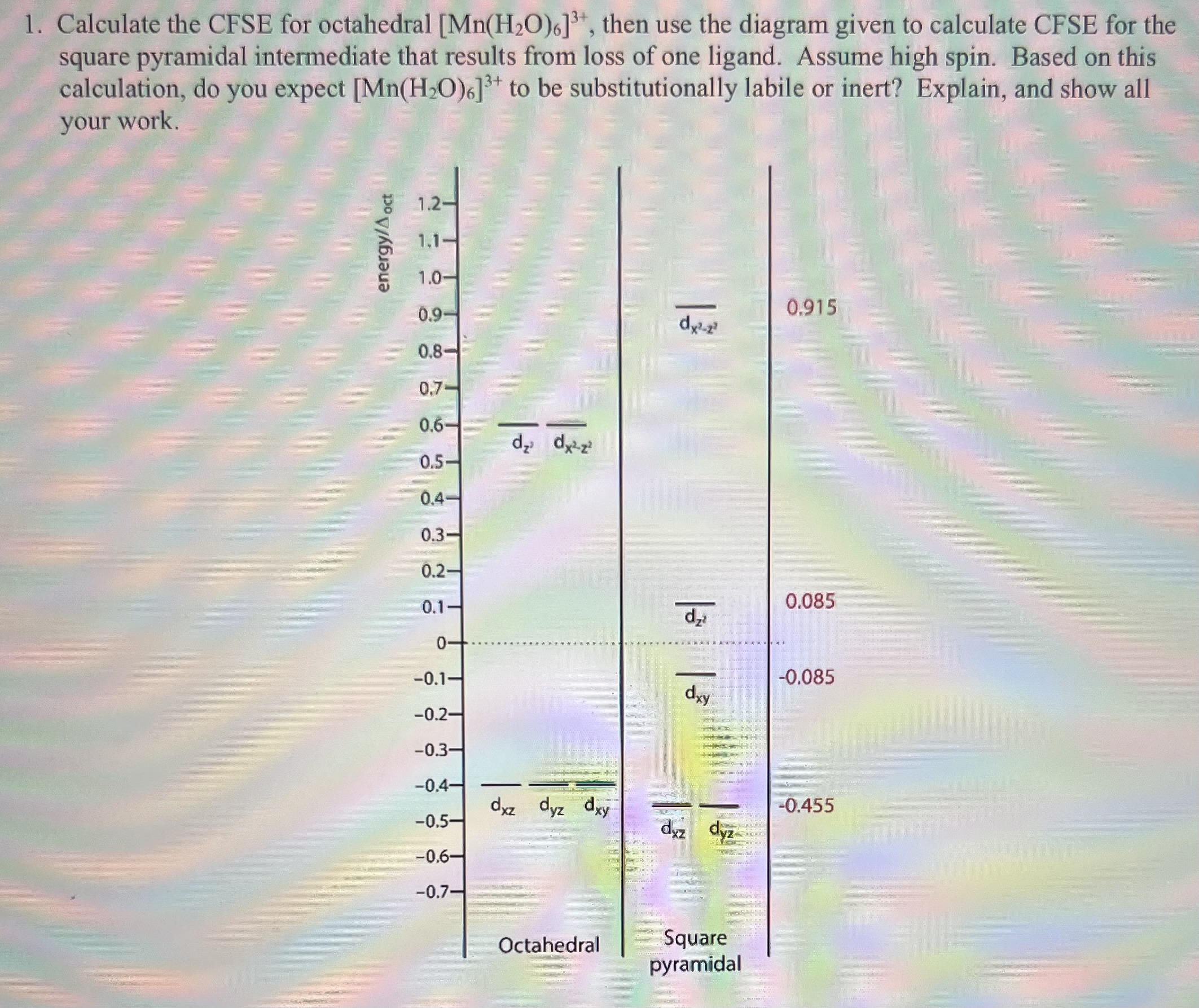 Solved Calculate the CFSE for octahedral | Chegg.com
