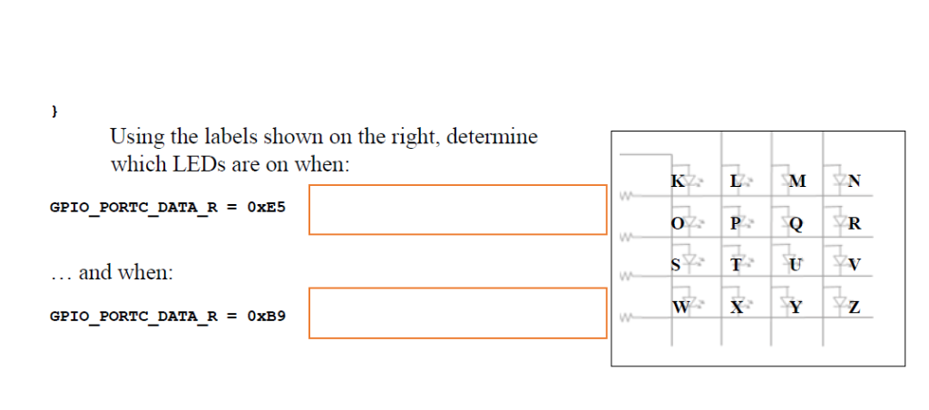 Solved Q1. 16 LEDs are connected to PortC of the TM4C123 | Chegg.com