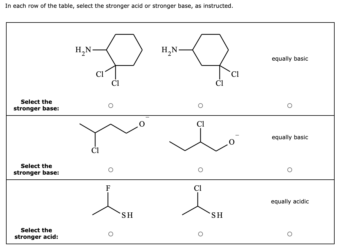 Solved In each row of the table, select the stronger acid or | Chegg.com