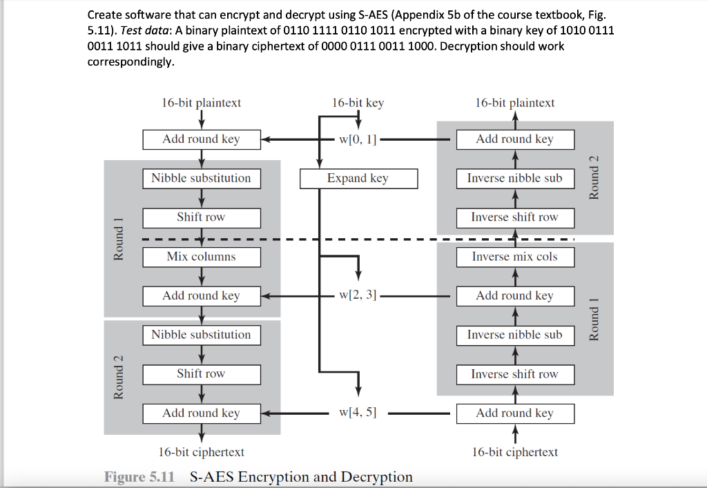 Solved Create software that can encrypt and decrypt using | Chegg.com