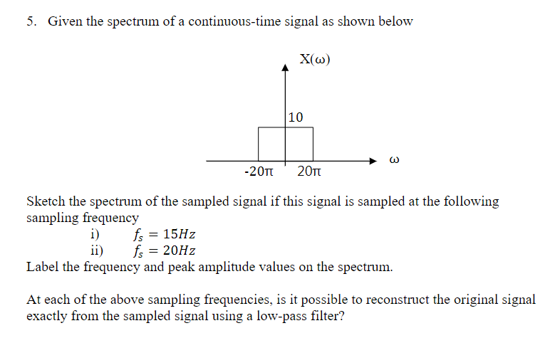 Solved 5. Given the spectrum of a continuous-time signal as | Chegg.com
