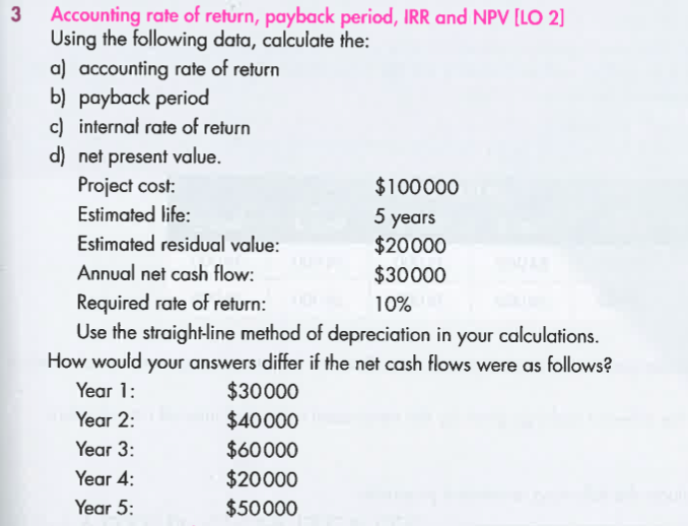 3 ﻿Accounting rate of return, payback period, IRR and | Chegg.com