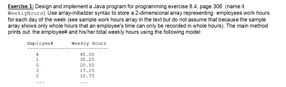 Solved Exercise 1: Design and implement a Java program for | Chegg.com