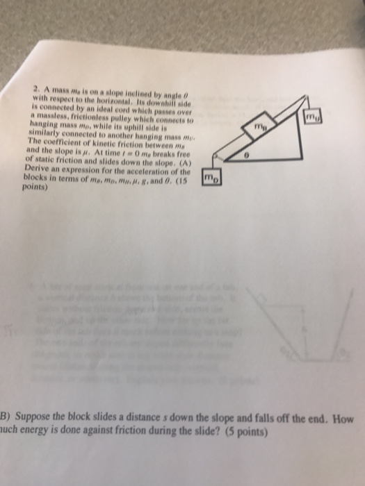Solved A mass m_a is on a slope inclined by angle theta with | Chegg.com