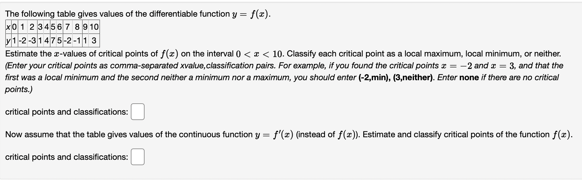 The following table gives values of the | Chegg.com