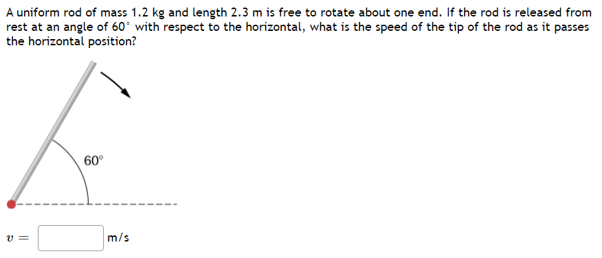 Solved A uniform rod of mass 1.2 kg and length 2.3 m is free | Chegg.com
