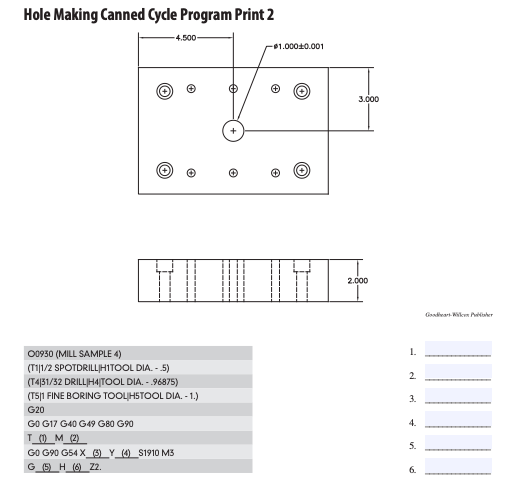 Solved Hole Making Canned Cycle Program Print 2 4.500 | Chegg.com