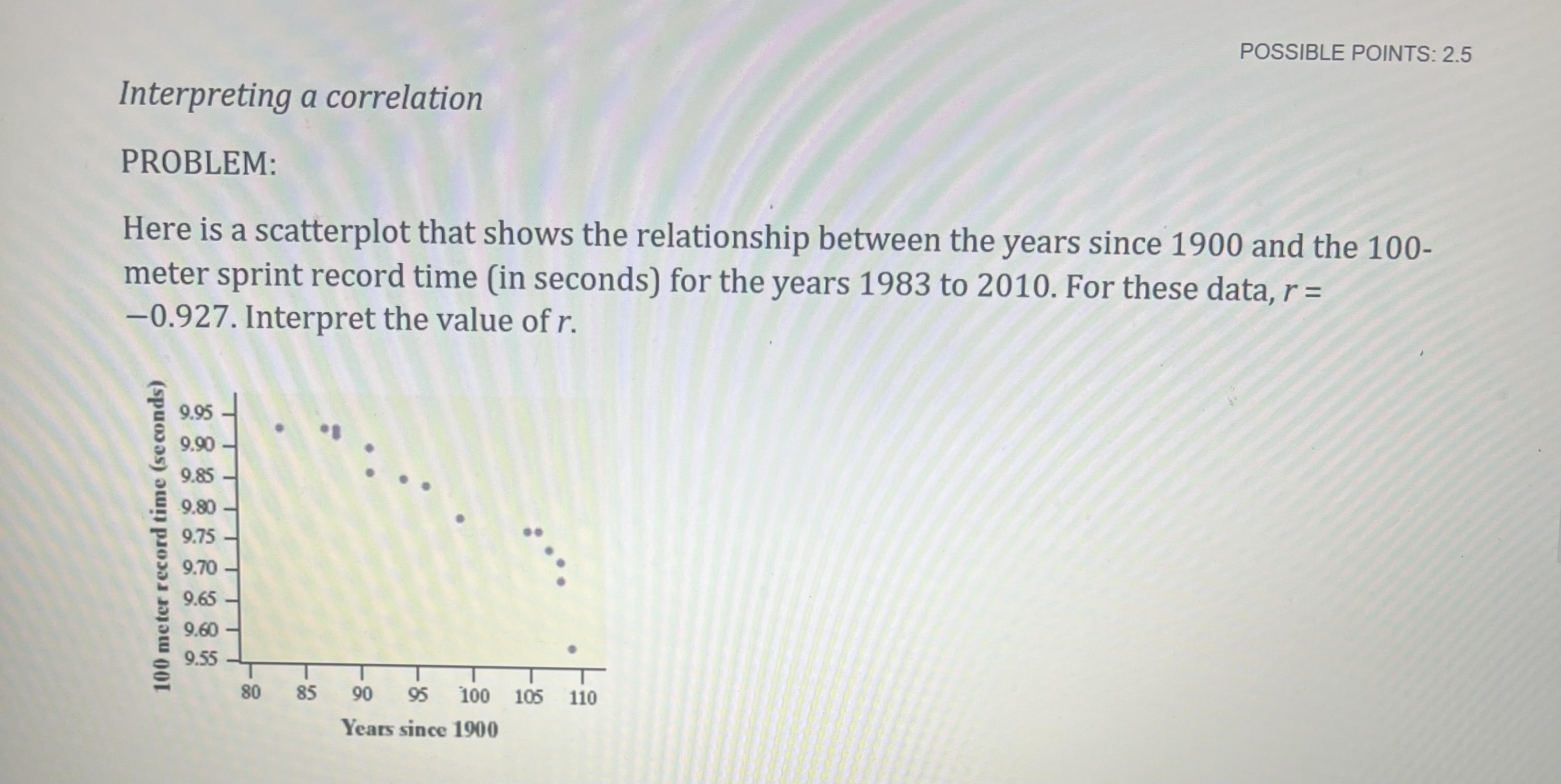 Solved Interpreting a correlation PROBLEM: Here is a | Chegg.com