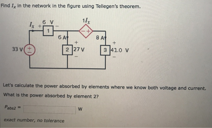 Solved Find Ix in the network in the figure using Tellegen's | Chegg.com