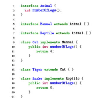 Solved A4. Given the following class diagram, interfaces and | Chegg.com