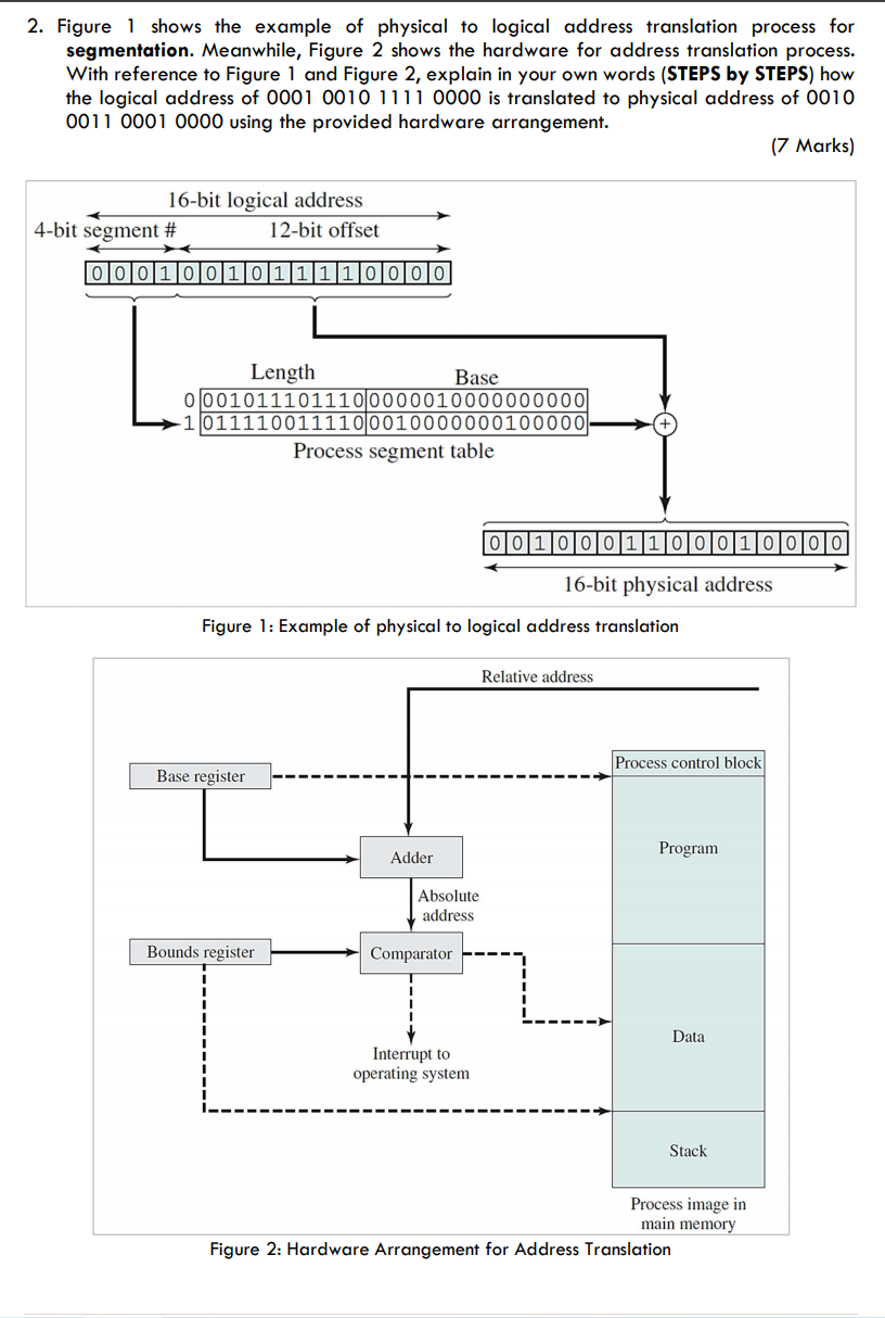 Solved 2. Figure 1 shows the example of physical to logical | Chegg.com