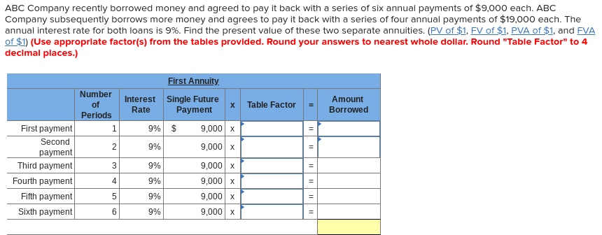 Solved TABLE B.3 Present Value of an Annuity of 1 Perlods | Chegg.com