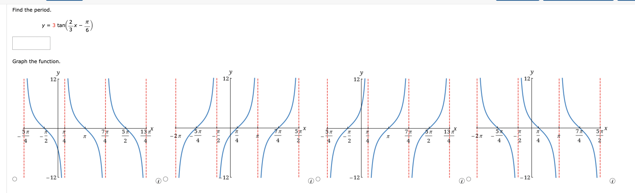Solved Find the period. y=3tan(32x−6π) Graph the function. | Chegg.com